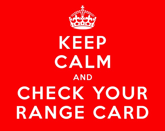 Military Intelligence History: The Battle of Midway, The Complete ...