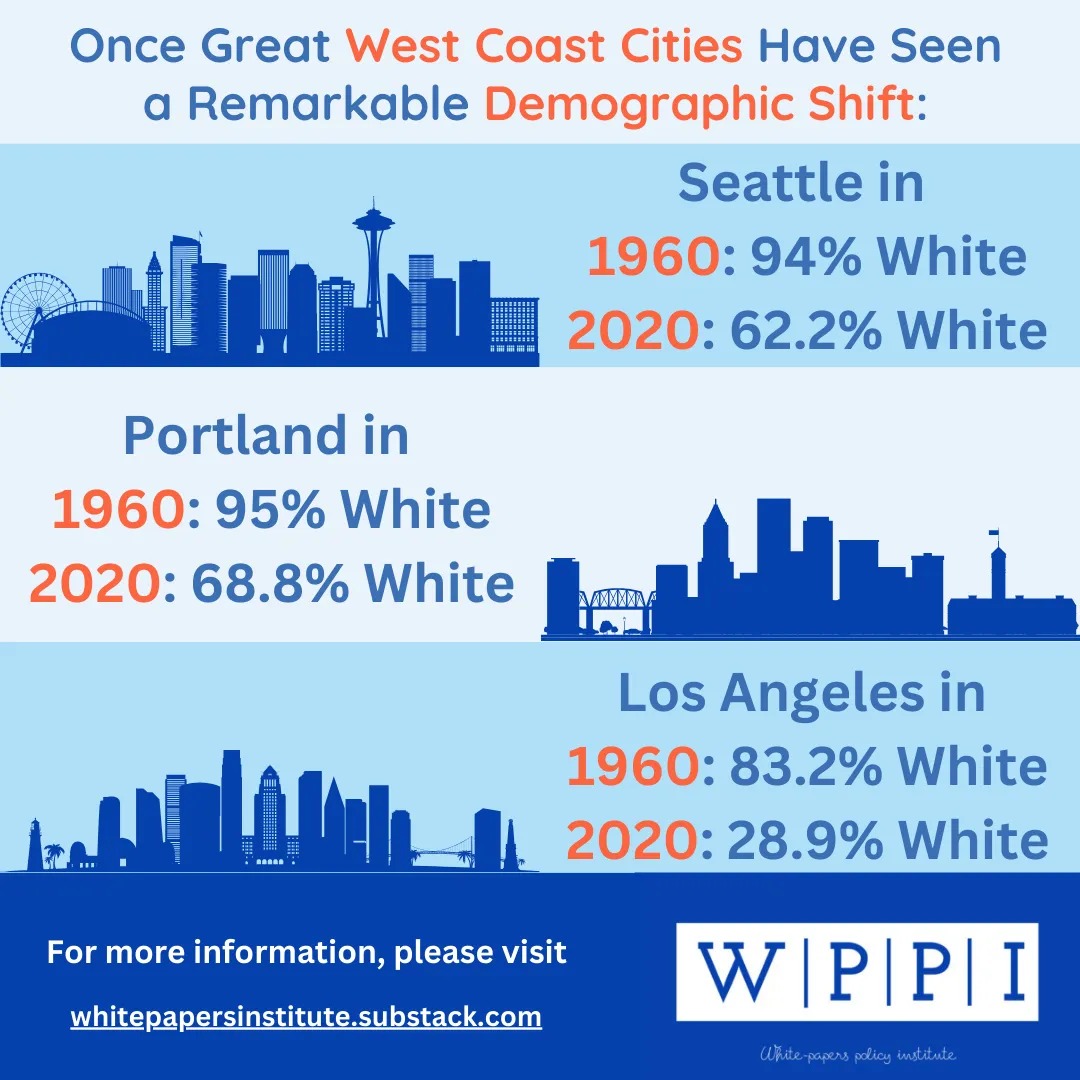 White Culture: A Snapshot on the Decline of American Cities