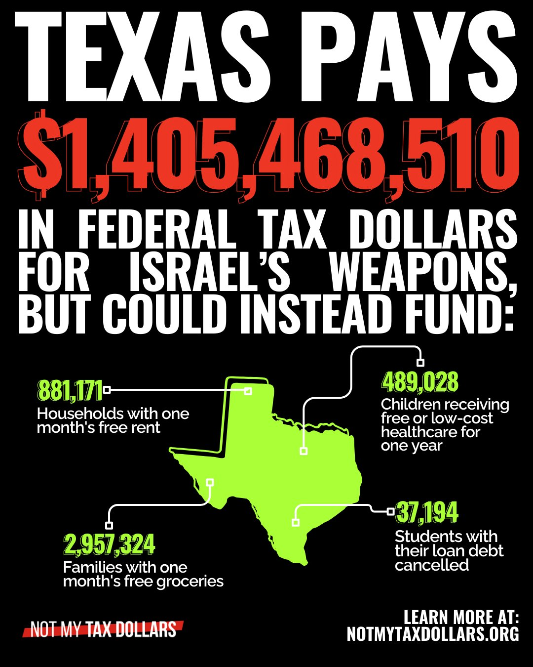 The Texas AIPAC Hall of Shame